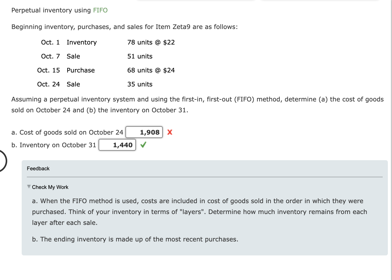 Solved FeedbackCheck My Worka. ﻿When the FIFO method is | Chegg.com