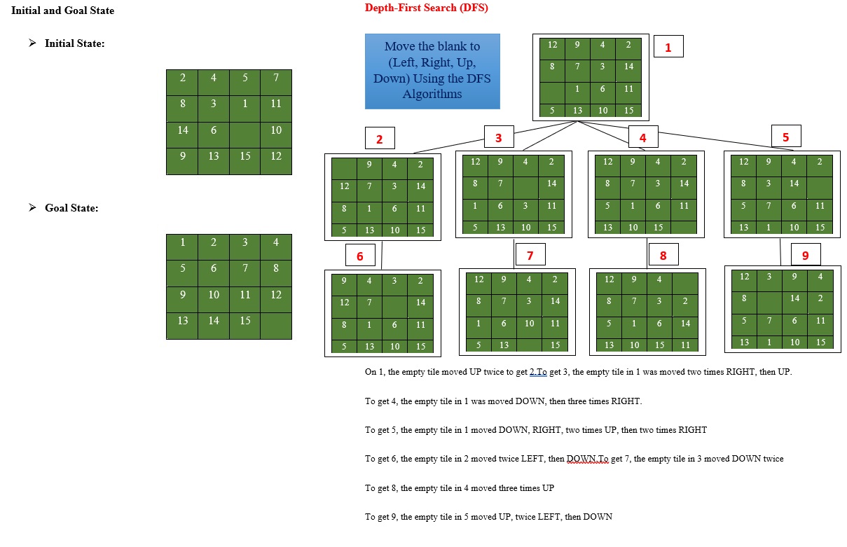 Solved Please review and comment on the below attached | Chegg.com