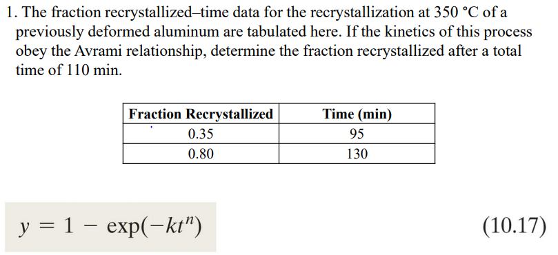 Solved 1. The fraction recrystallized-time data for the | Chegg.com