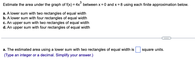 Solved Estimate the area under the graph | Chegg.com