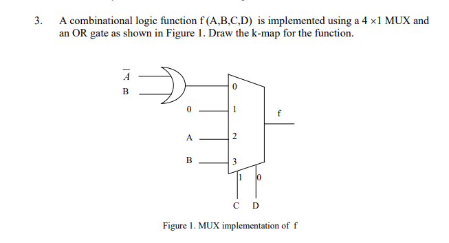 Solved 3 A Combinational Logic Function Fabcd Is 