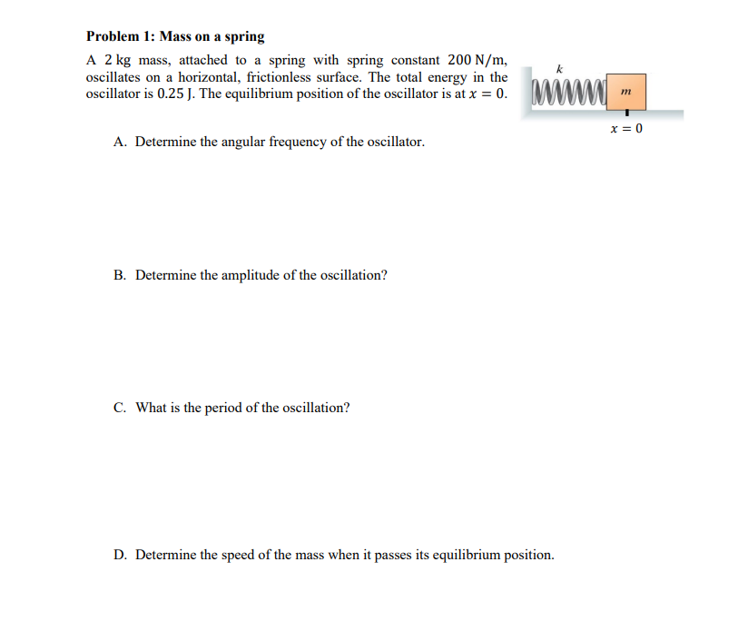 Solved Problem 1: Mass on a spring A 2 kg mass, attached to | Chegg.com