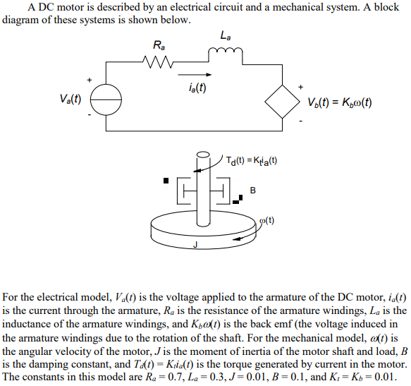 Solved A DC motor is described by an electrical circuit and | Chegg.com