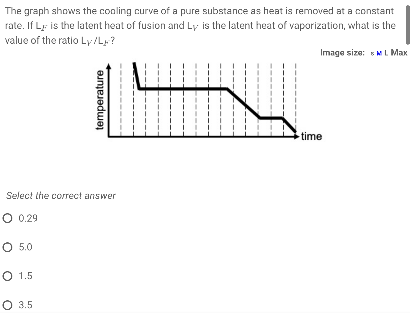 Solved The graph shows the cooling curve of a pure substance | Chegg.com