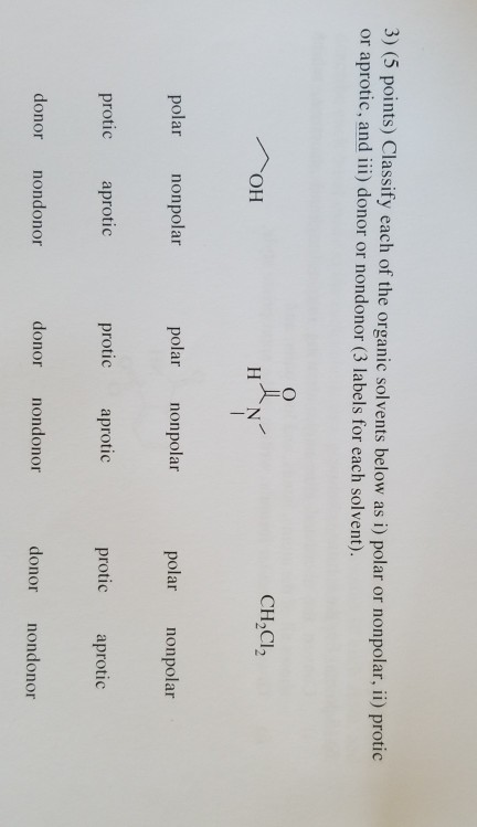 Solved 3) (5 points) Classify each of the organic solvents | Chegg.com
