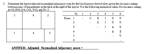 Solved Determine the layout adjus ted normalized adjacency | Chegg.com