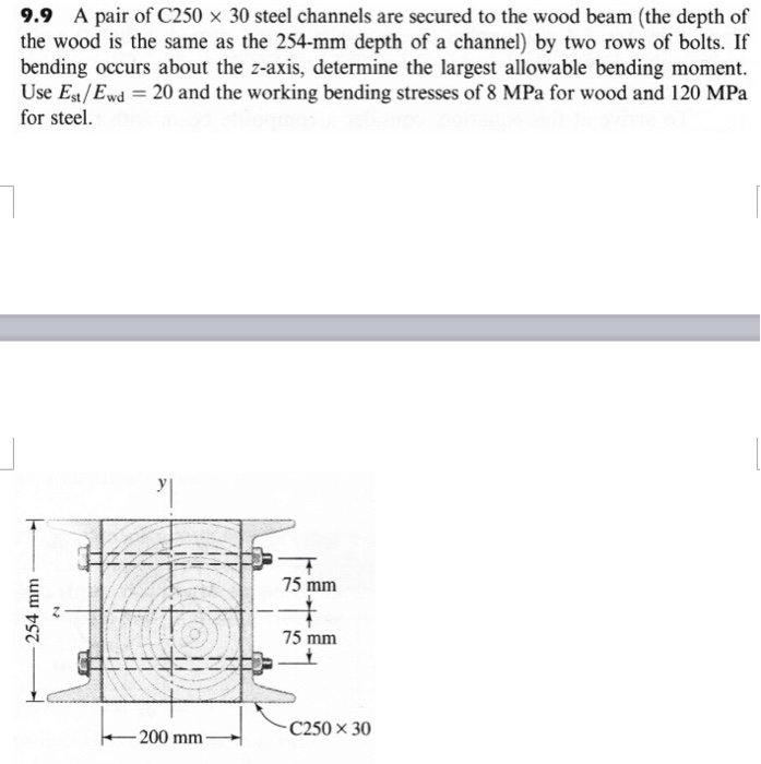Solved A pair of C250 times 30 steel channels are secured to | Chegg.com