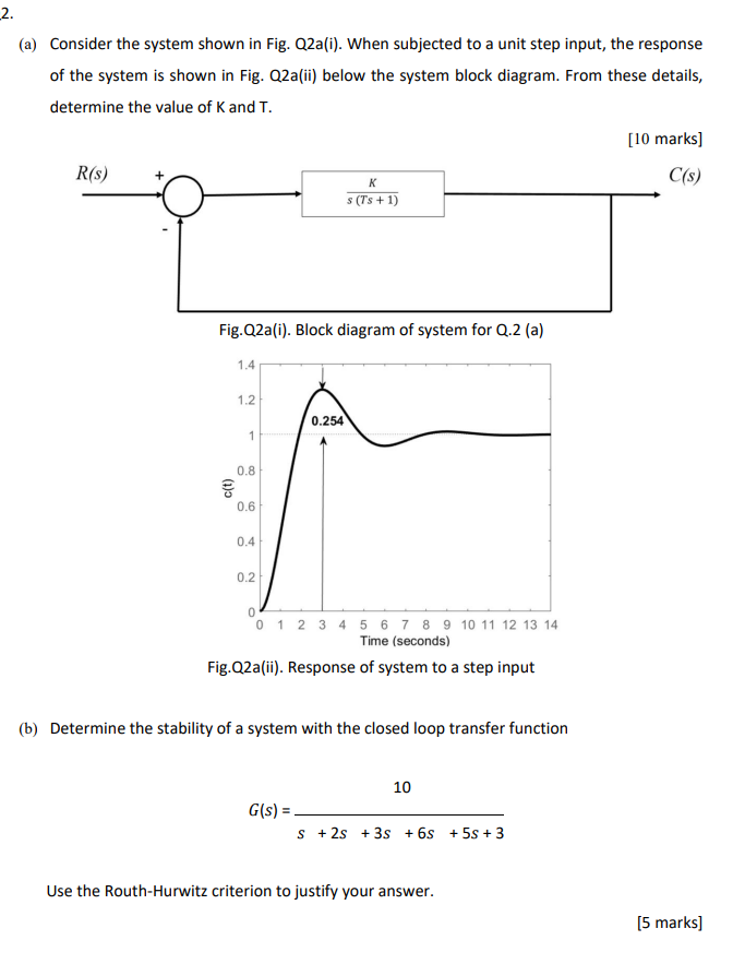 [Solved]: (a) Consider the system shown in Fig. Q2a(i). Wh