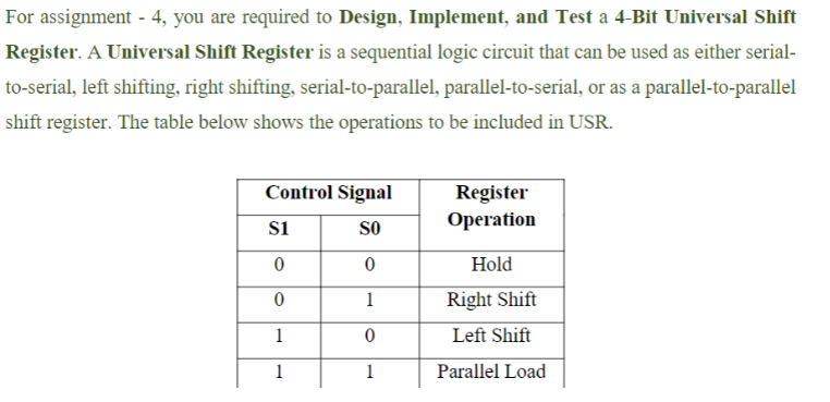 Solved i have already created the 4x1 mux and the d flip | Chegg.com