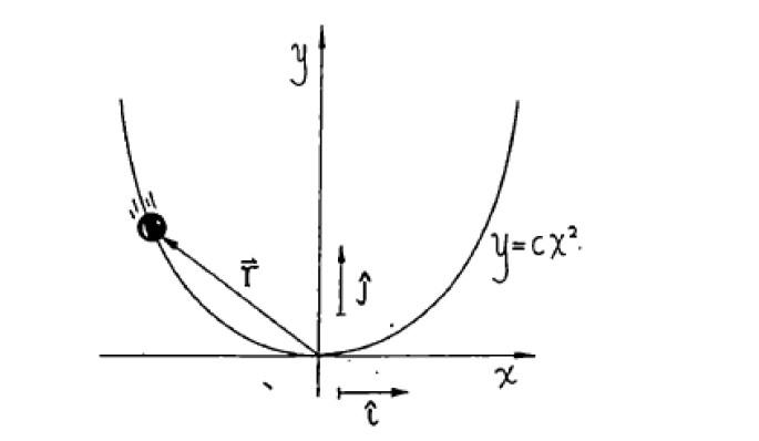 Solved A particle moves along a parabolic path defined by | Chegg.com