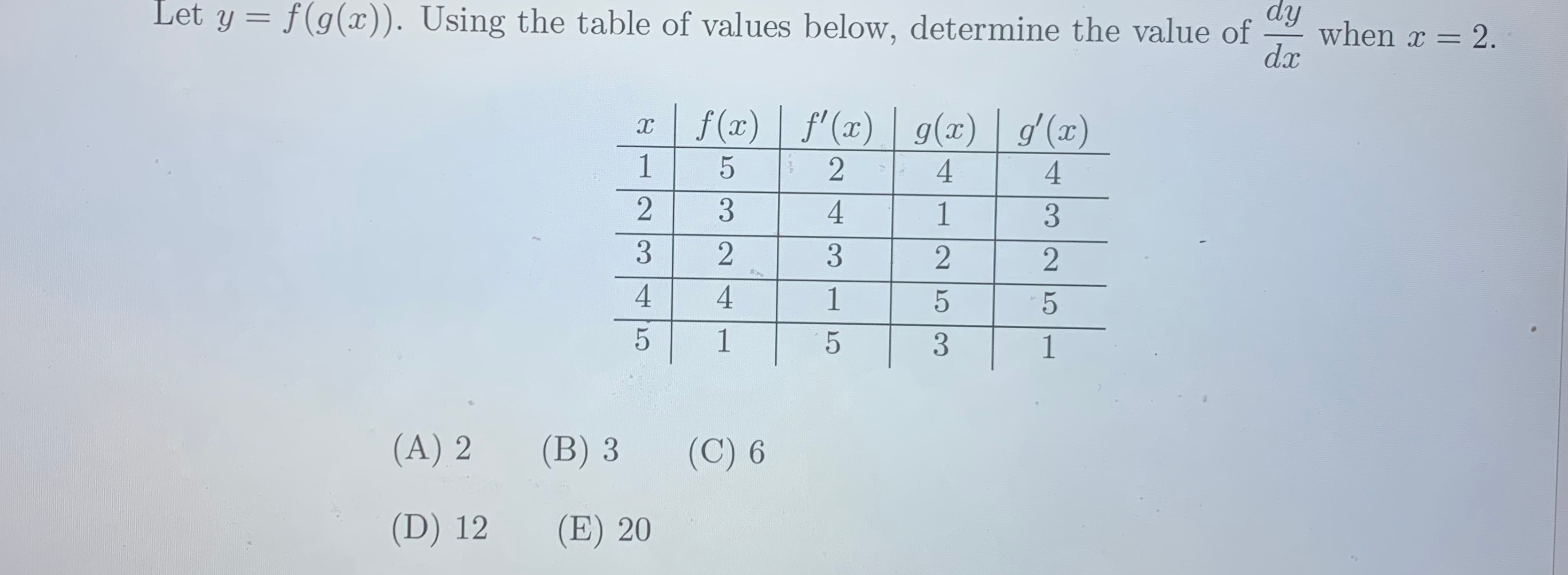 Solved 1. Find all the values of x in the interval [-pi/2, | Chegg.com