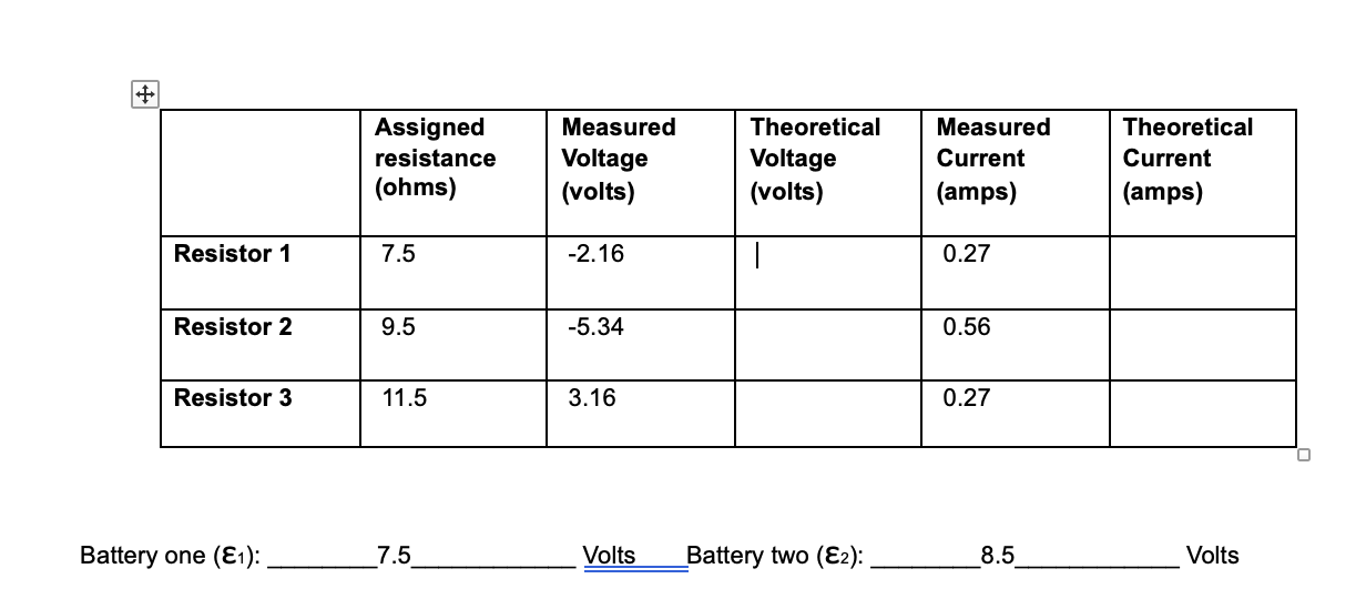 Analysis 1. Using Kirchhoff's loop and current rules, | Chegg.com