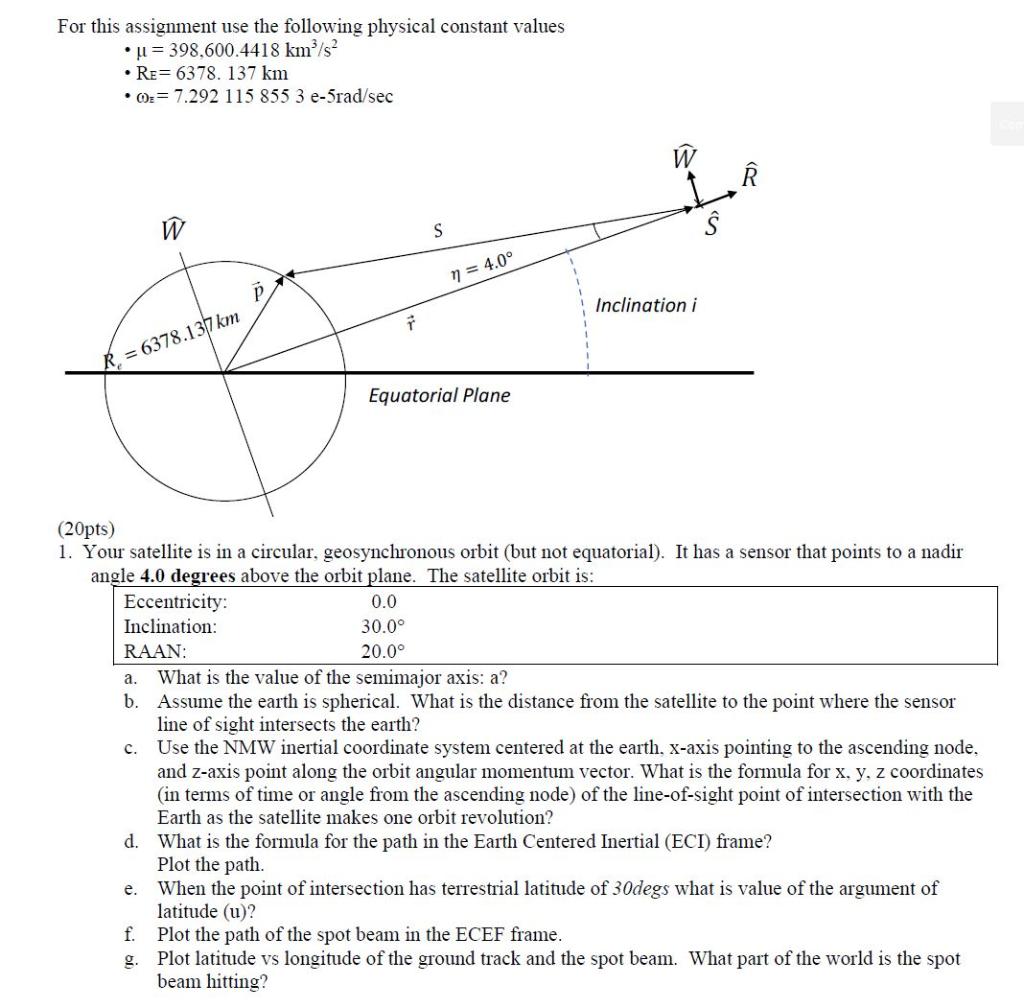 Solved For this assignment use the following physical | Chegg.com