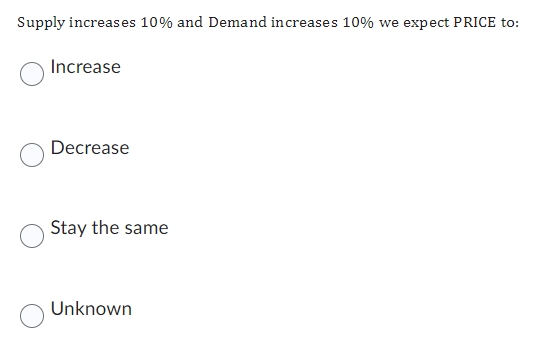 Solved Supply increases 10% and Demand increases 10% we | Chegg.com