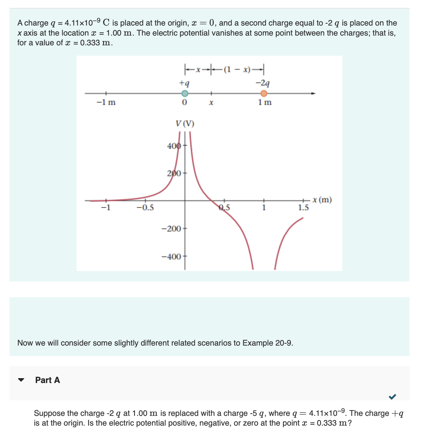 Solved A charge q=4.11×10-9C ﻿is placed at the origin, x=0, | Chegg.com