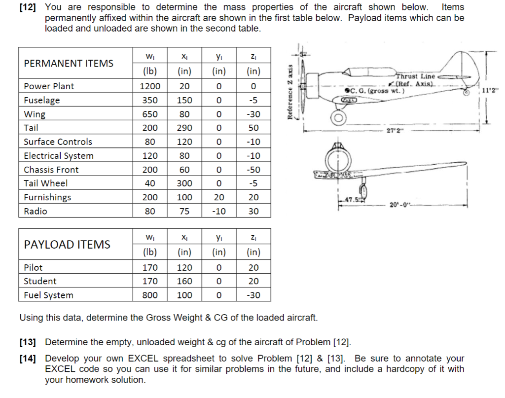 Solved 12, 13, 14 are all the same problem. Please help and | Chegg.com