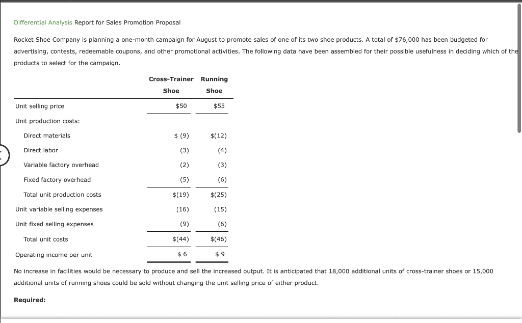 Solved Differential Analysis Report for Sales Promotion | Chegg.com