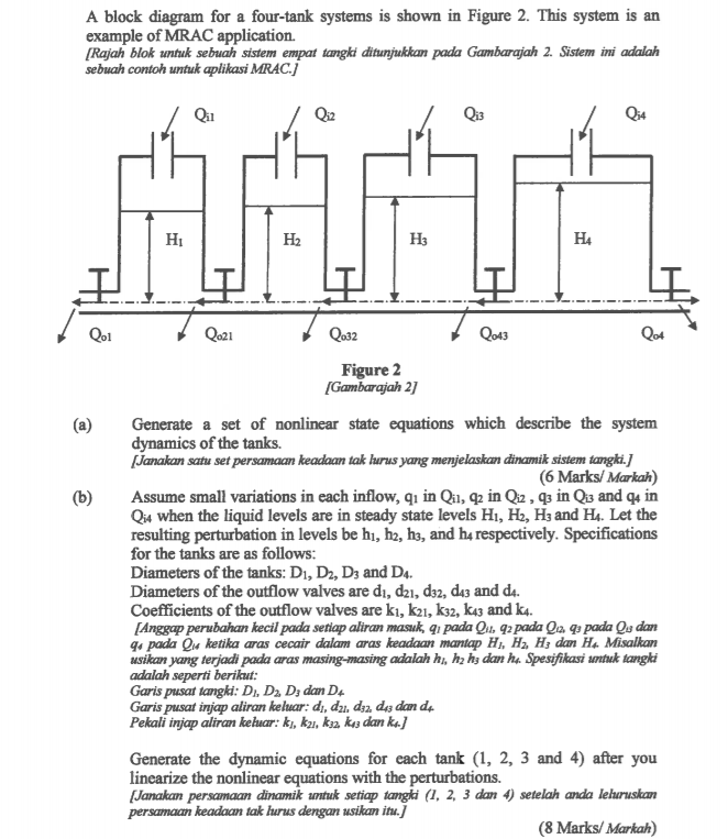 A block diagram for a four-tank systems is shown in | Chegg.com