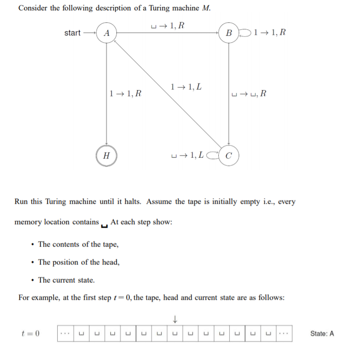 Solved Consider the following description of a Turing | Chegg.com