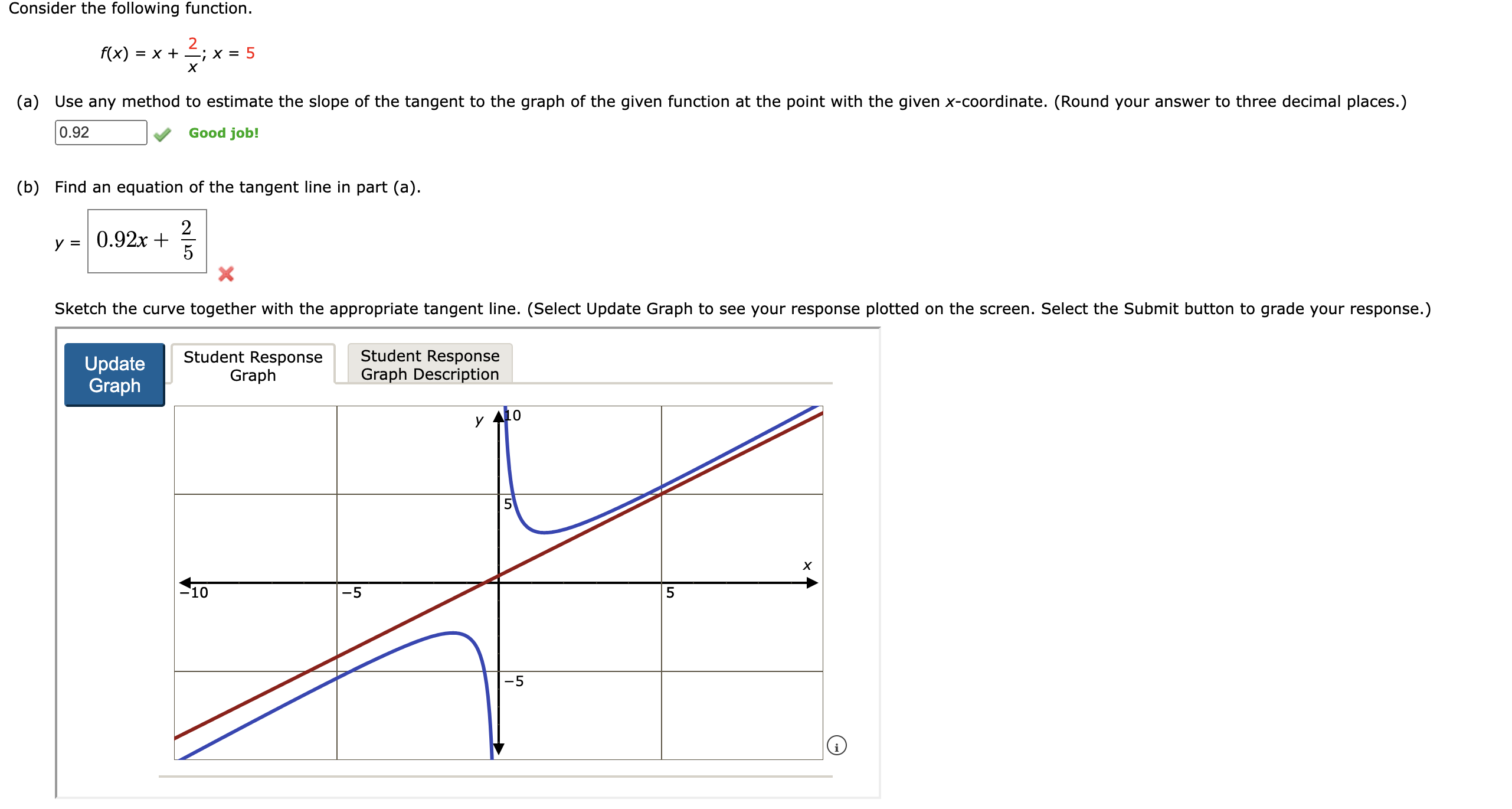 Solved Consider the following function. f(x)=x+x2;x=5 Good | Chegg.com