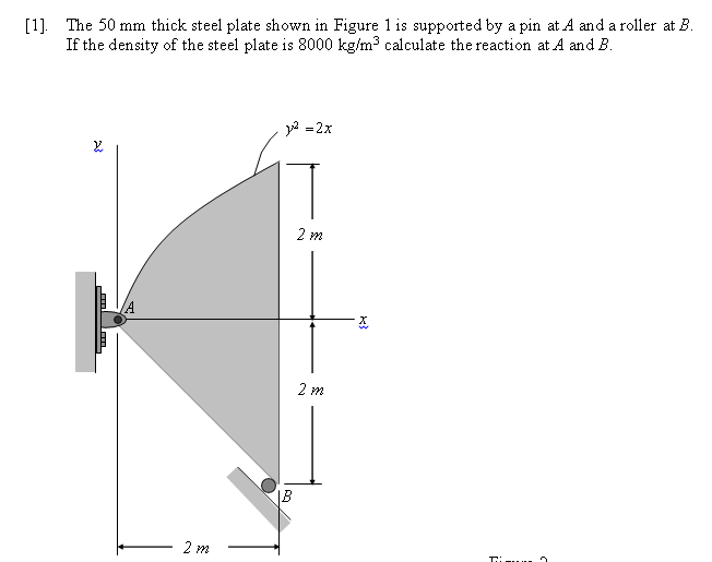 Solved [1]. The 50 mm thick steel plate shown in Figure 1 is | Chegg.com