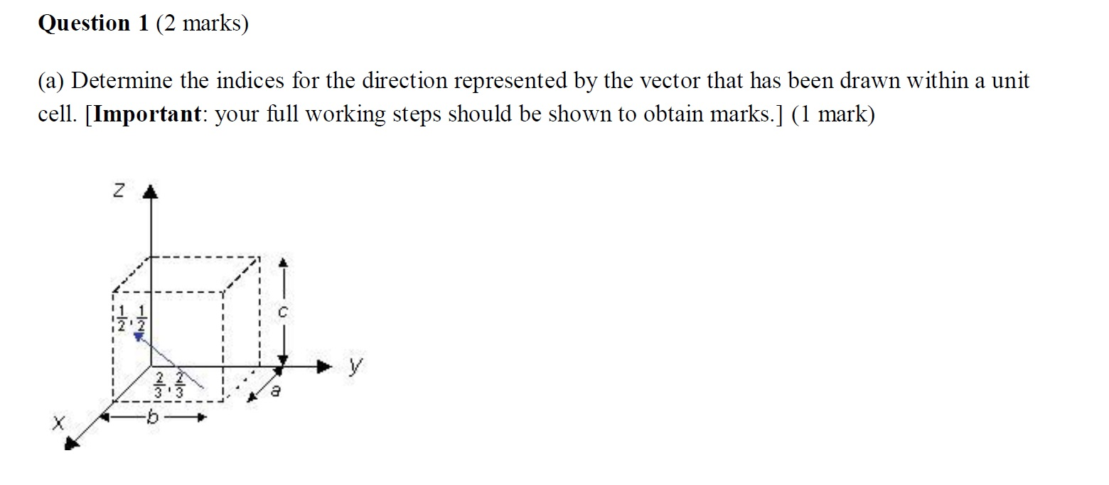 Solved Determine the indices for the direction represented | Chegg.com Solved Determine the indices for the direction represented | Chegg.com