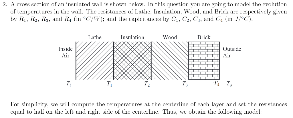 Solved 2. A cross section of an insulated wall is shown | Chegg.com