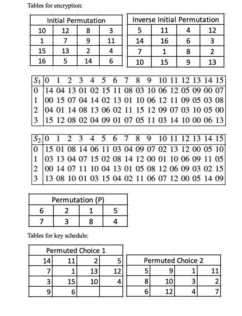 Complete DES to answer these questions. There is a | Chegg.com
