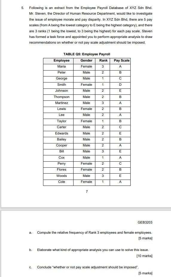5. Following is an extract from the Employee Payroll | Chegg.com