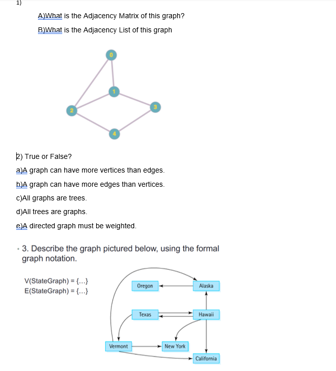 Solved AWhat is the Adjacency Matrix of this graph? B)What | Chegg.com