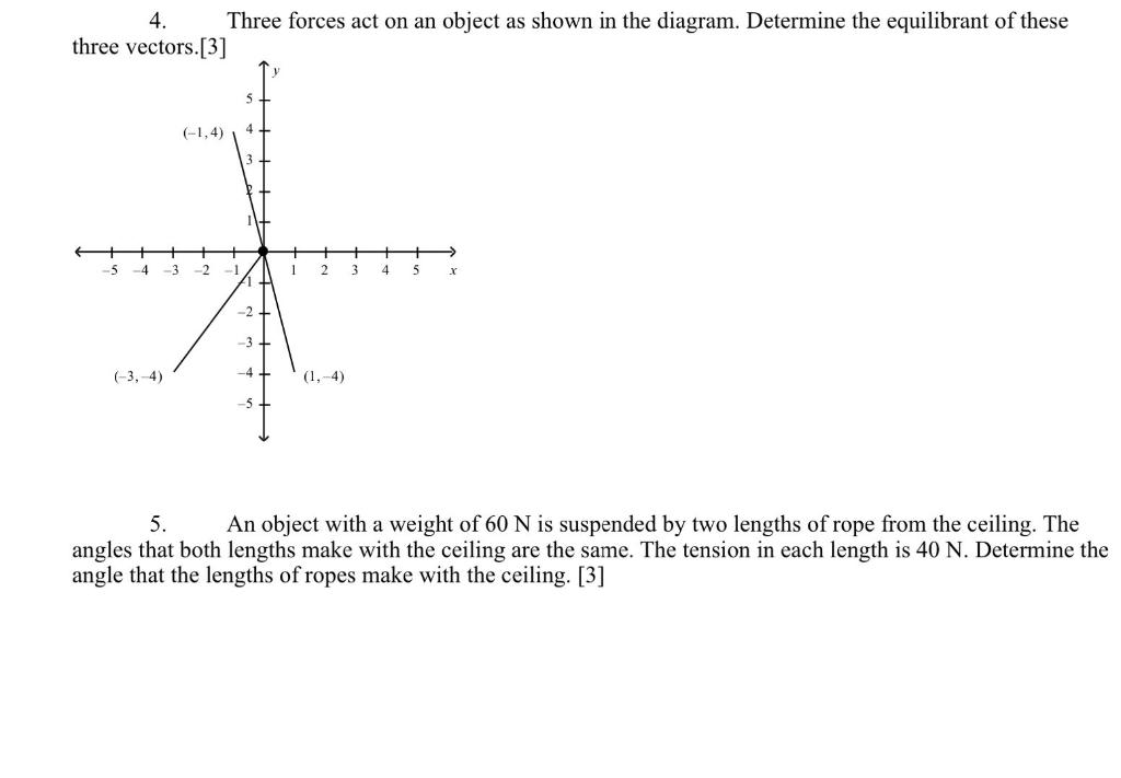 Solved 4 Three Forces Act On An Object As Shown In The