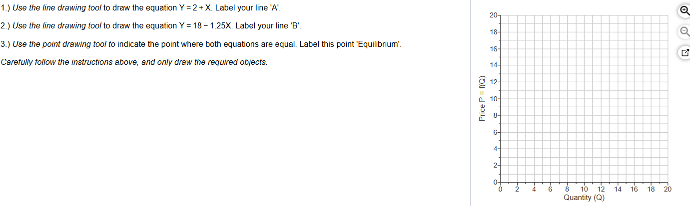 Solved |1.) Use the line drawing tool to draw the equation Y | Chegg.com