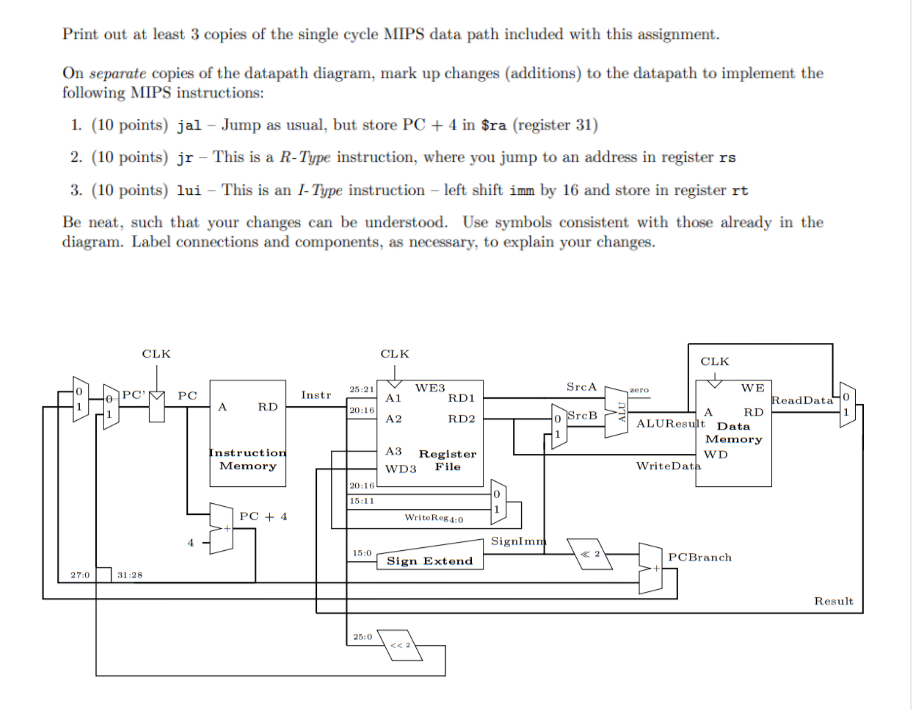 Solved Print out at least 3 copies of the single cycle MIPS | Chegg.com
