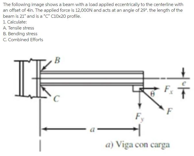 Solved The following image shows a beam with a load applied | Chegg.com