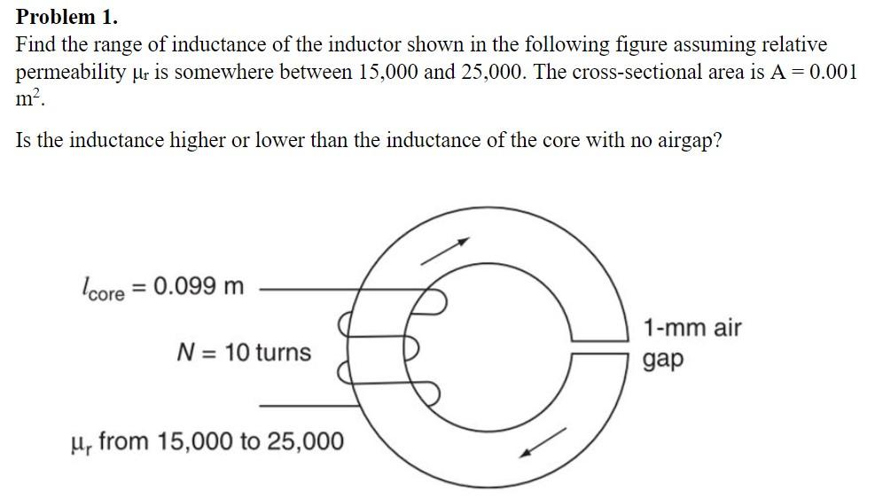 Solved Problem 1. Find the range of inductance of the | Chegg.com