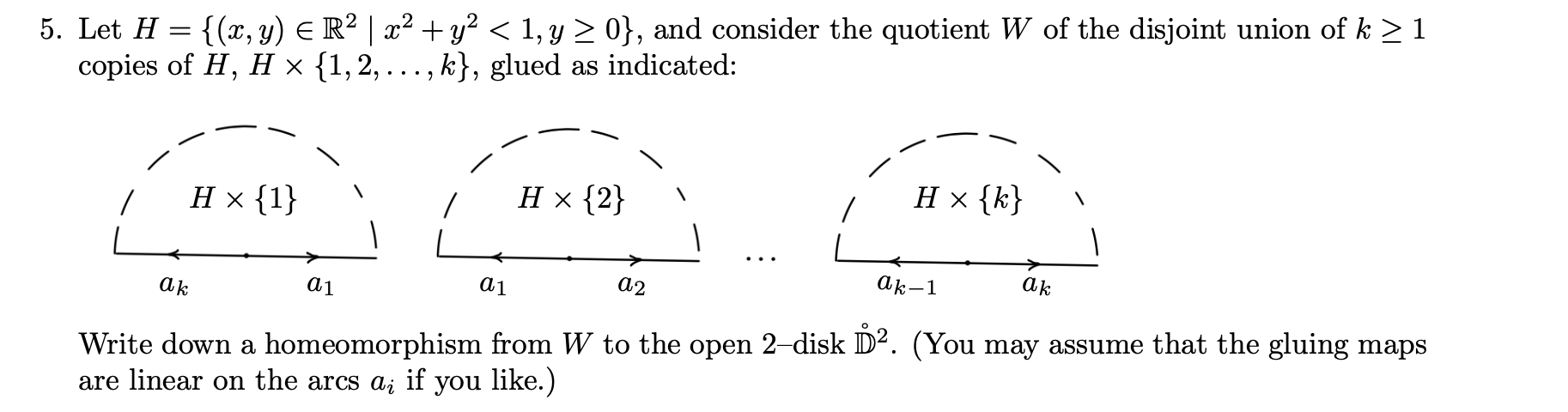 Solved There is a corrolary about the quotient spaces in | Chegg.com