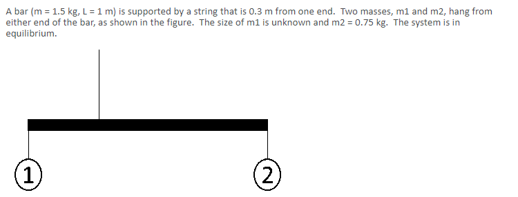 Solved how big is m1? what is the tension in the string? | Chegg.com