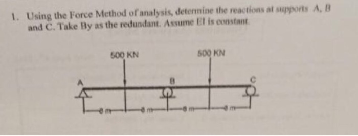 Solved Using the Force Method of analysis, determine the | Chegg.com