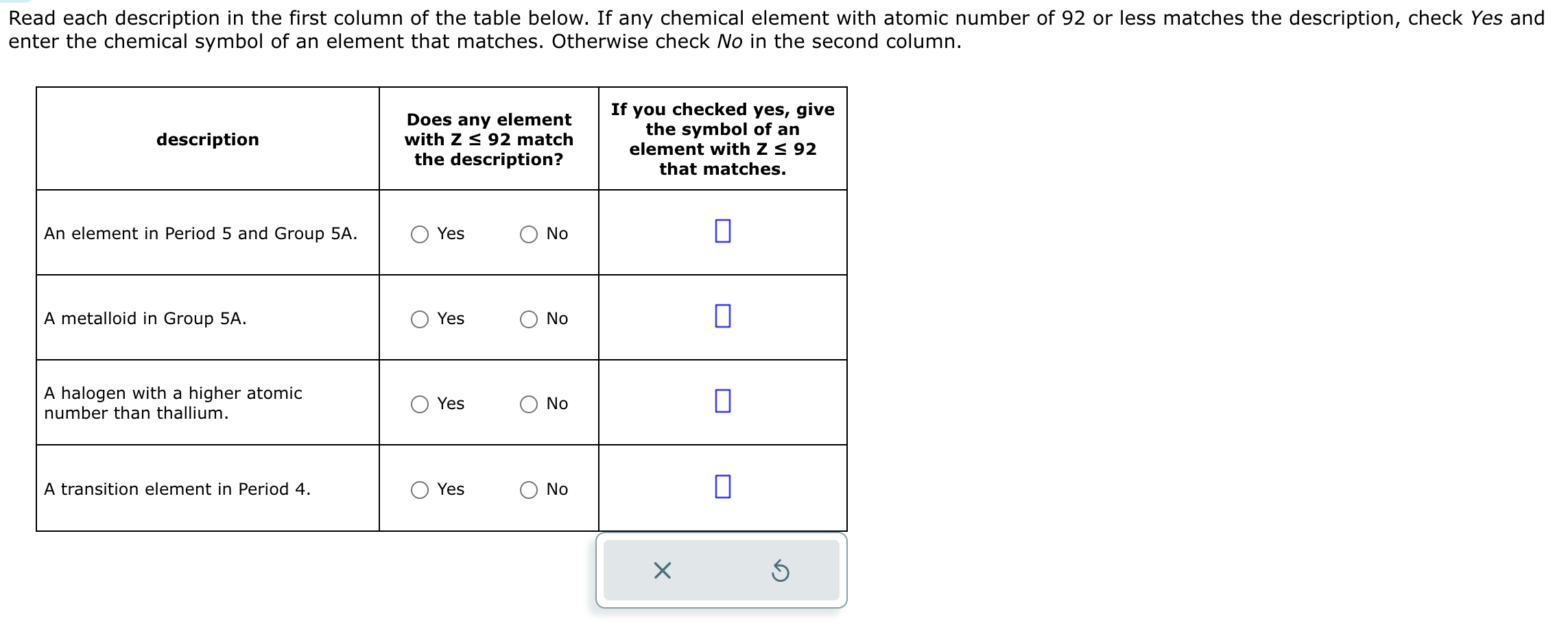 Solved Read each description in the first column of the | Chegg.com