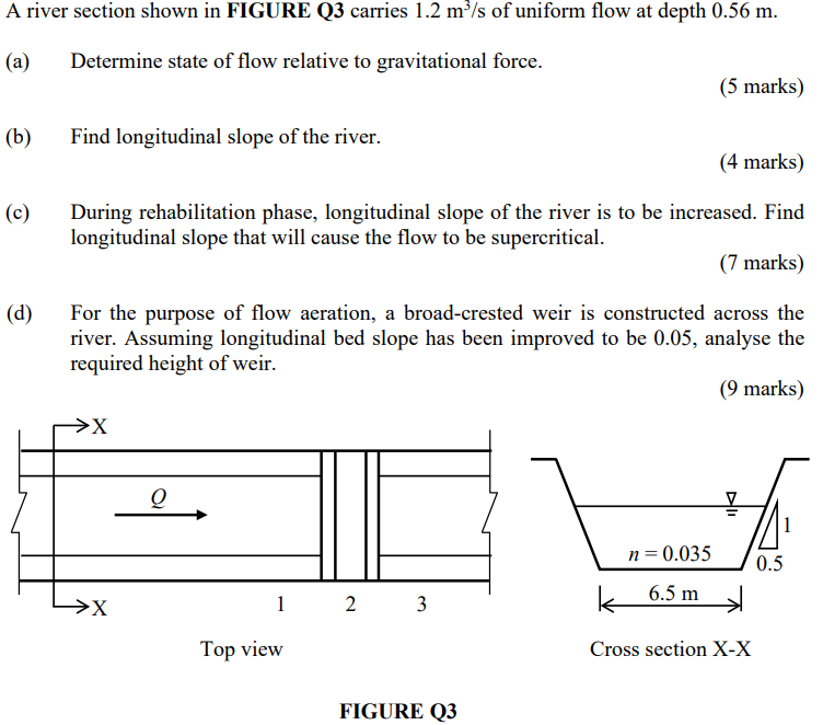 Solved A river section shown in FIGURE Q3 carries 1.2 m³/s | Chegg.com