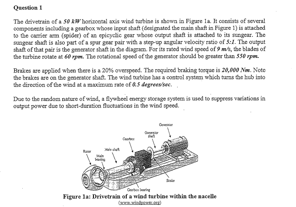 Solved The drivetrain of a 50 kW horizontal axis wind | Chegg.com