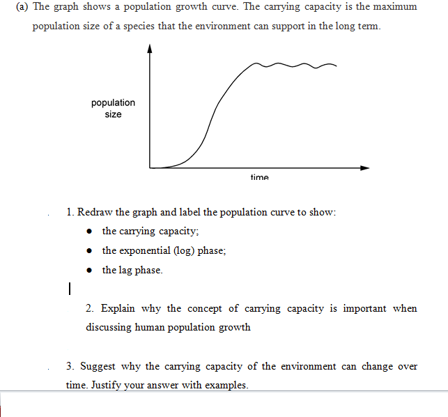 Solved (a) The graph shows a population growth curve. The | Chegg.com