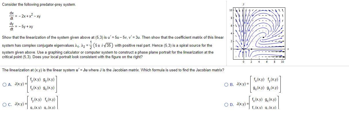 Solved Consider the following predator-prey system. dx = - | Chegg.com