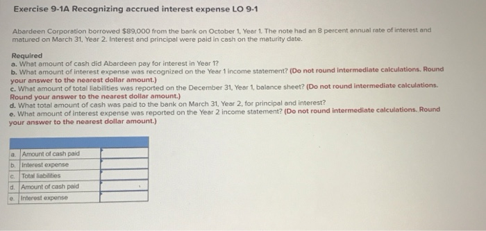 Solved Exercise 9-1A Recognizing accrued interest expense LO | Chegg.com