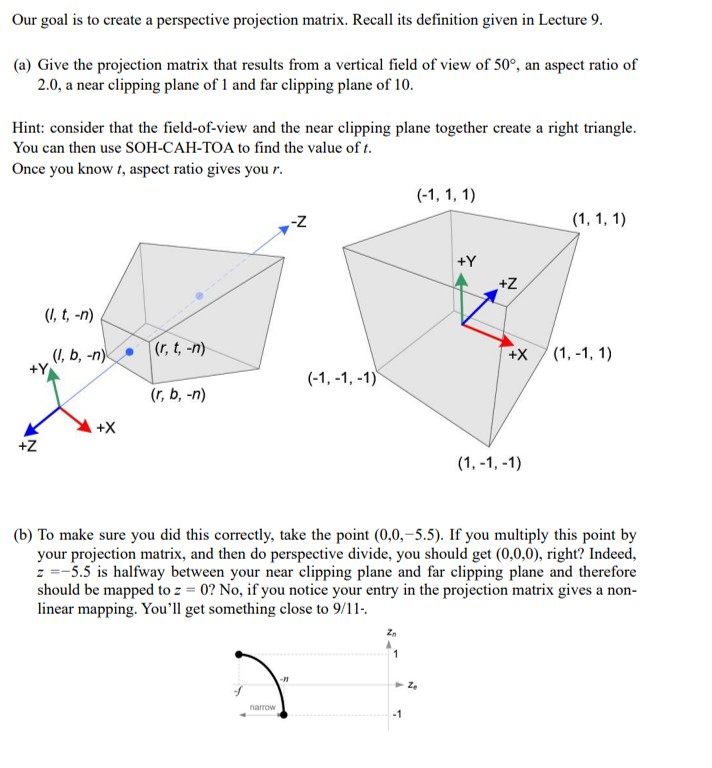 Solved Our goal is to create a perspective projection | Chegg.com