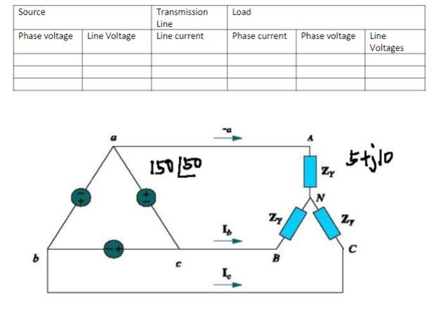 Solved Source Phase voltage b Line Voltage Transmission Line | Chegg.com