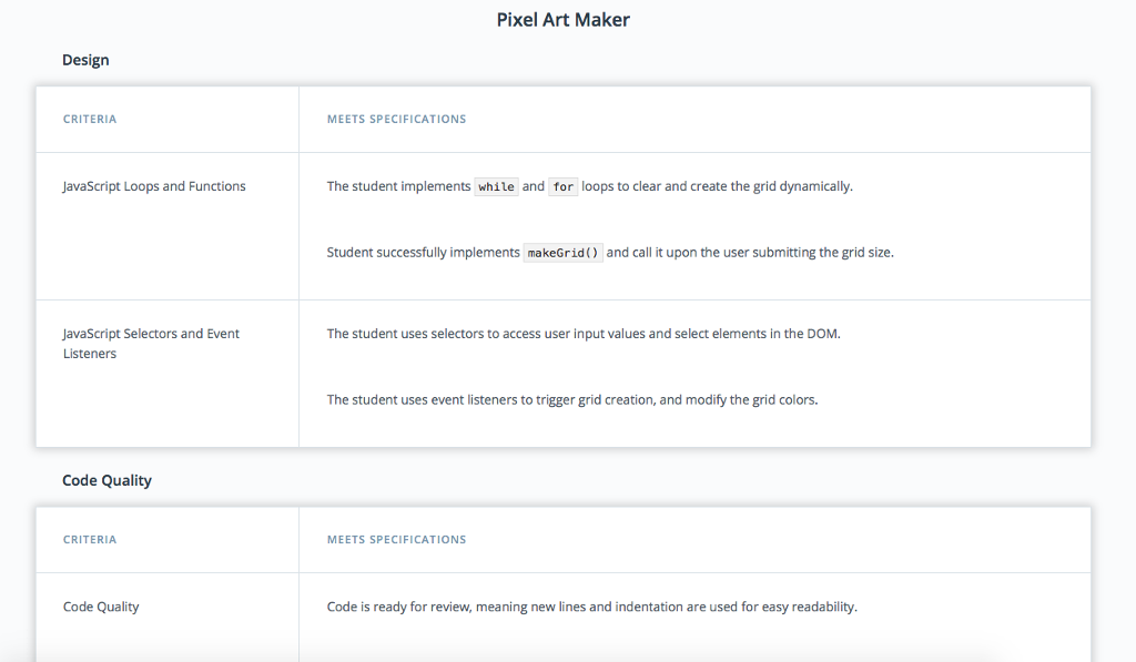 Pixel Art Maker Javascript Pixel Art Maker Design Criteria Meets Specifications Javascript