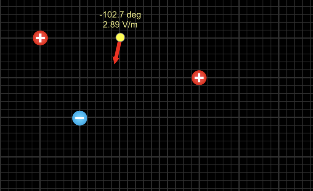 Solved 4. Manual computation of the total electric field at | Chegg.com