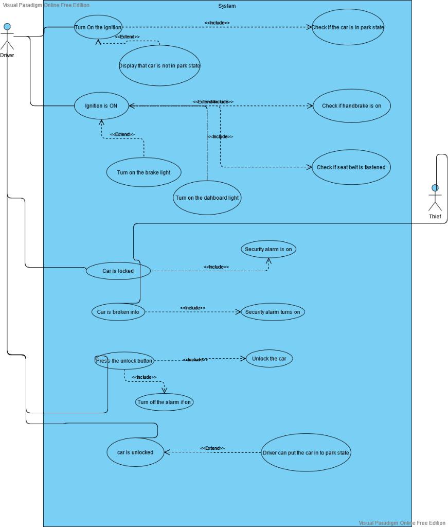 Solved The above statement is the question and i tried doing | Chegg.com