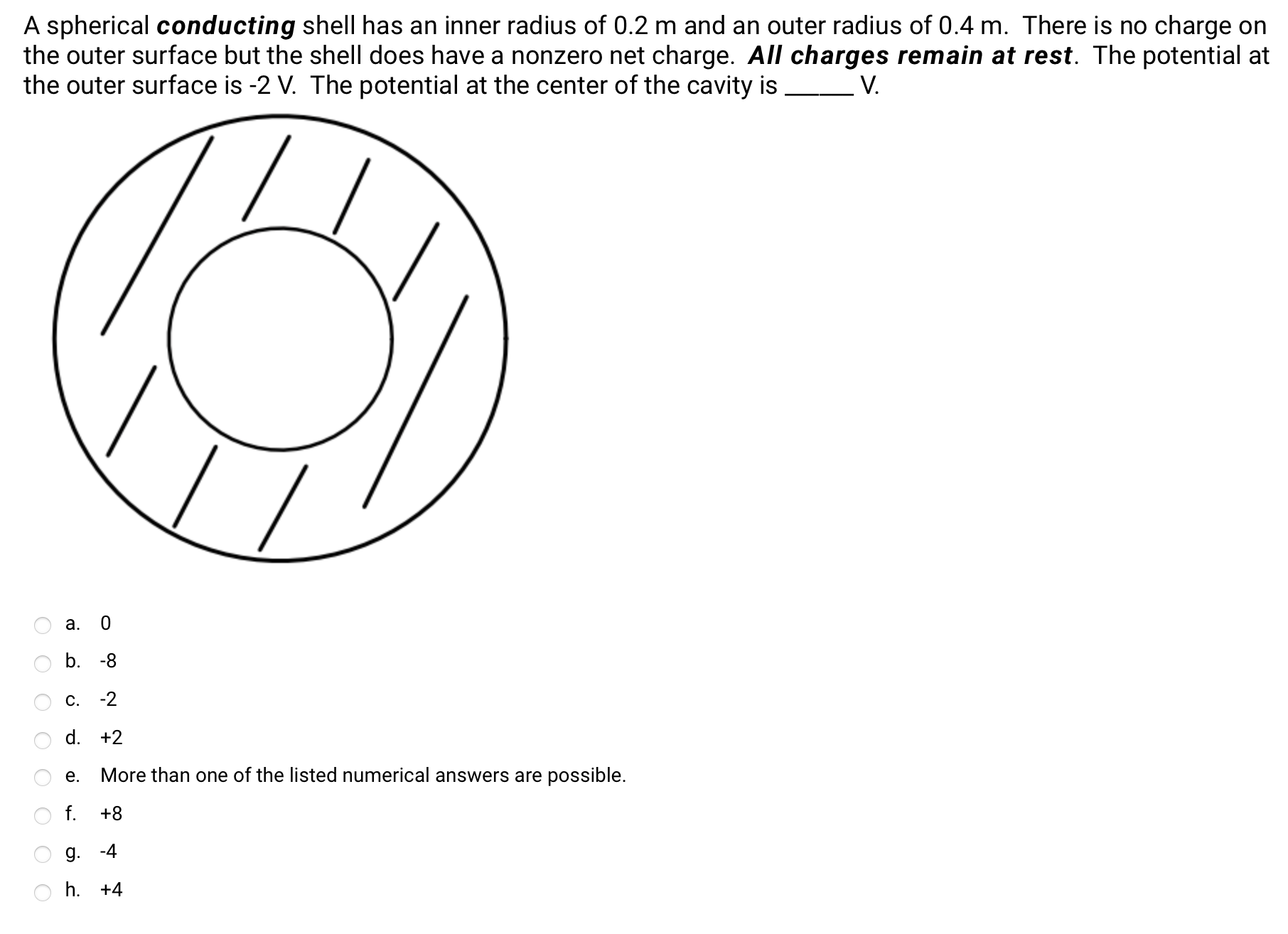 Solved A spherical conducting shell has an inner radius of | Chegg.com